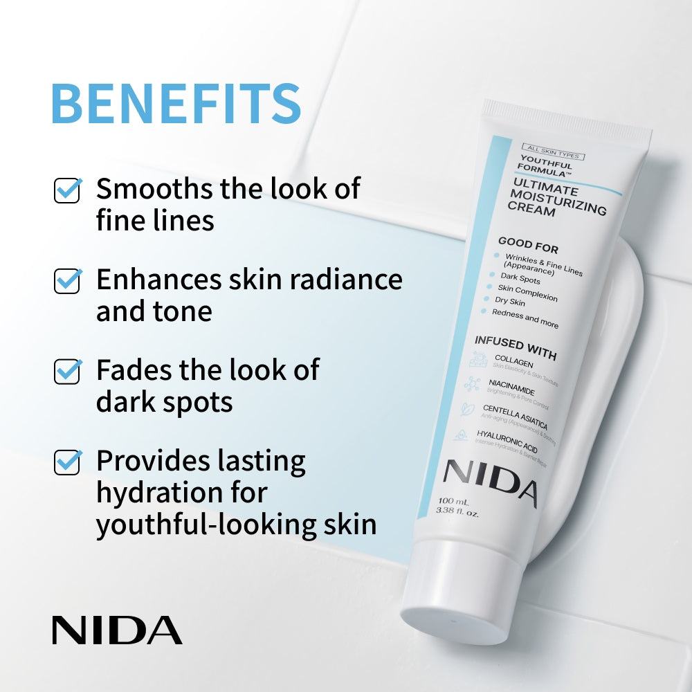 NIDA Super Deal Skincare Set of 7